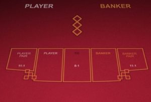 Is It Better to Bet the Player or the Banker in Baccarat ...